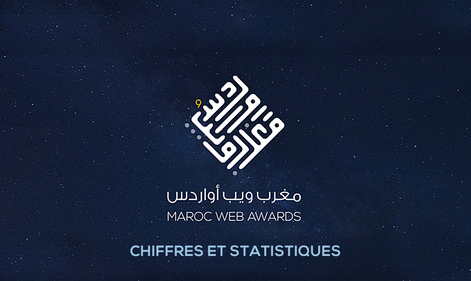 Votes des Maroc Web Awards : Plus de 172.000 visites en une journée ...